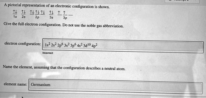 SOLVED: Apictorial representation of an electronic configuration is ...
