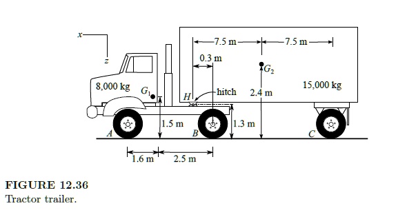 VIDEO solution: 12.6 (M) Calculate the wheel loads of the tractor ...