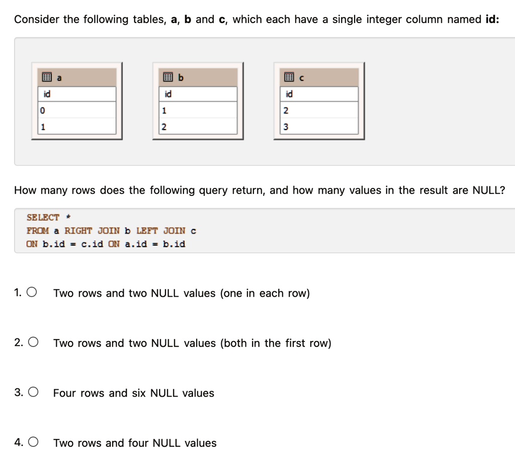 Consider the following tables, a,b and c, which each have a single integer column named id: How ...