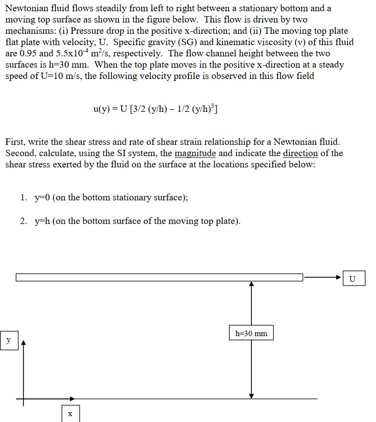 Newtonian fluid flows steadily from left to right between a stationary ...