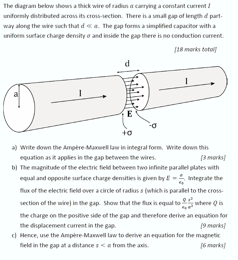 The diagram below shows a thick wire of radius a carrying a constant ...