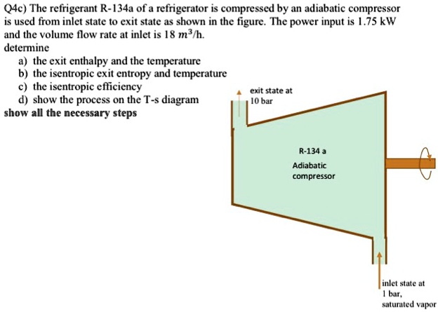 Q4c) The refrigerant R-134a of a refrigerator is compressed by an ...