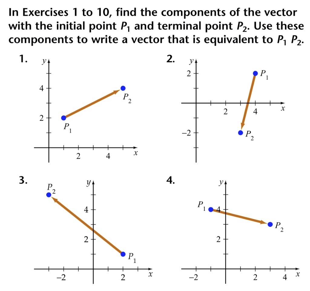SOLVED: In Exercises 1 to 10, find the components of the vector with the initial point P, and ...