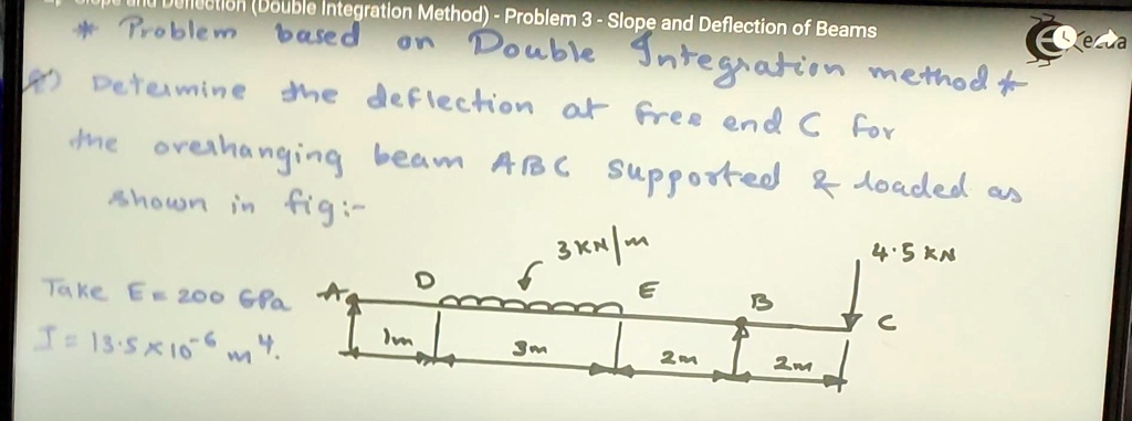 Double Integration Method) - Problem 3 - Slope and Deflection of Beams *Problem based on Double ...