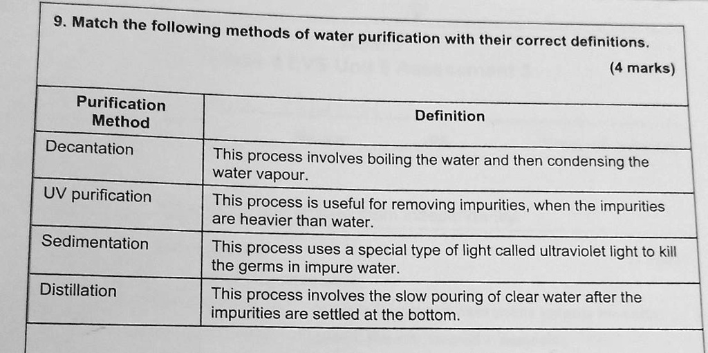 please answerdont spamfastlyit is match the following 9 match the ...