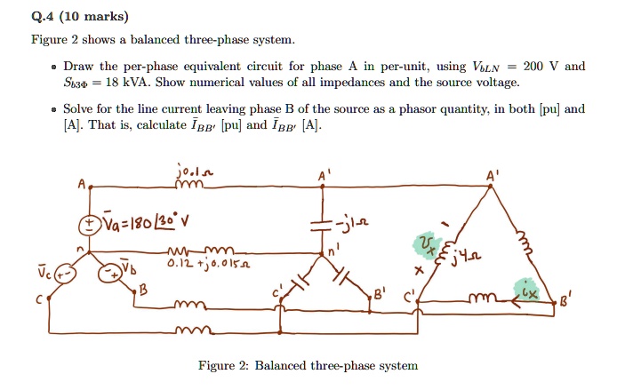 Q.4 (10 marks) Figure 2 shows a balanced three-phase system. Draw the per-phase equivalent ...