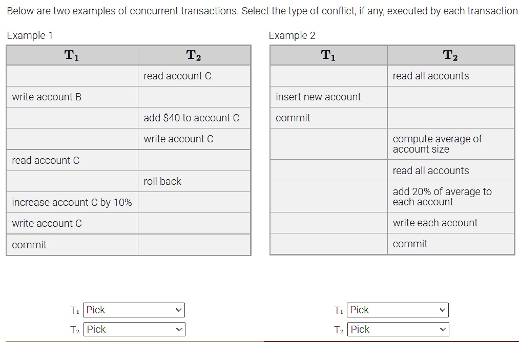 Below are two examples of concurrent transactions. Select the type of ...
