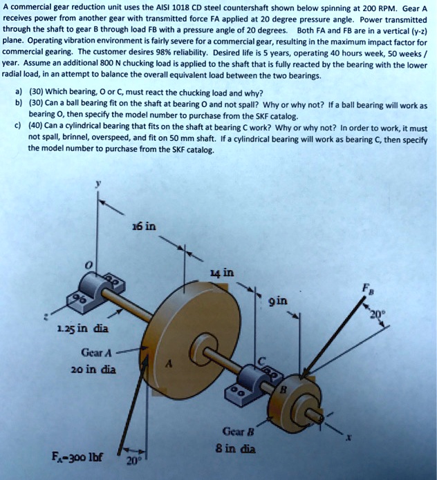 [GET ANSWER] A commercial gear reduction unit uses the AISI 1018 CD ...