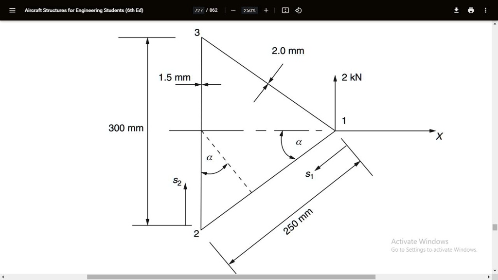 SOLVED: The composite triangular section thin-walled beam shown in ...