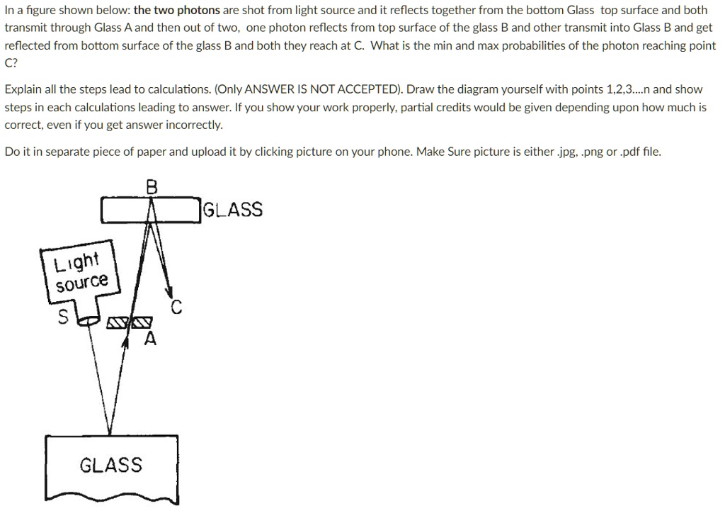 SOLVED: In the figure shown below, two photons are shot from a light ...