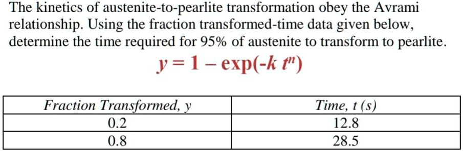 SOLVED: The kinetics of austenite-to-pearlite transformation obey the ...