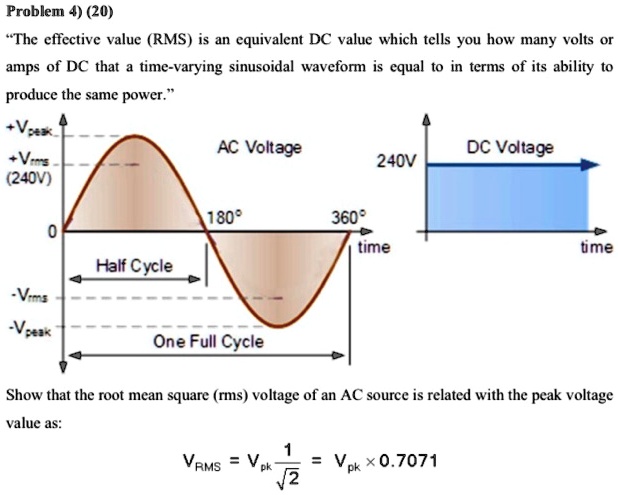 SOLVED: Problem 4) (20) The effective value (RMS is an equivalent DC ...