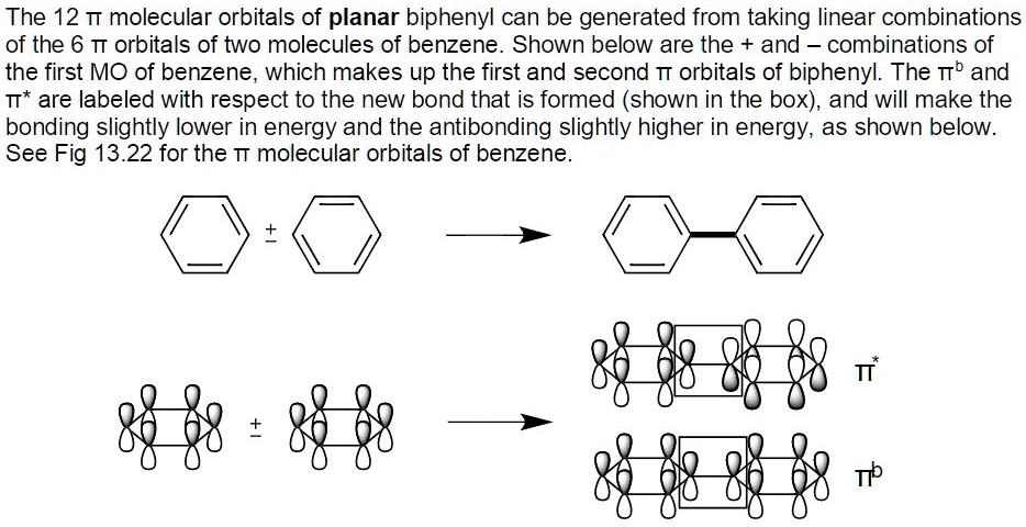The 12 π molecular orbitals of planar biphenyl can be generated from ...