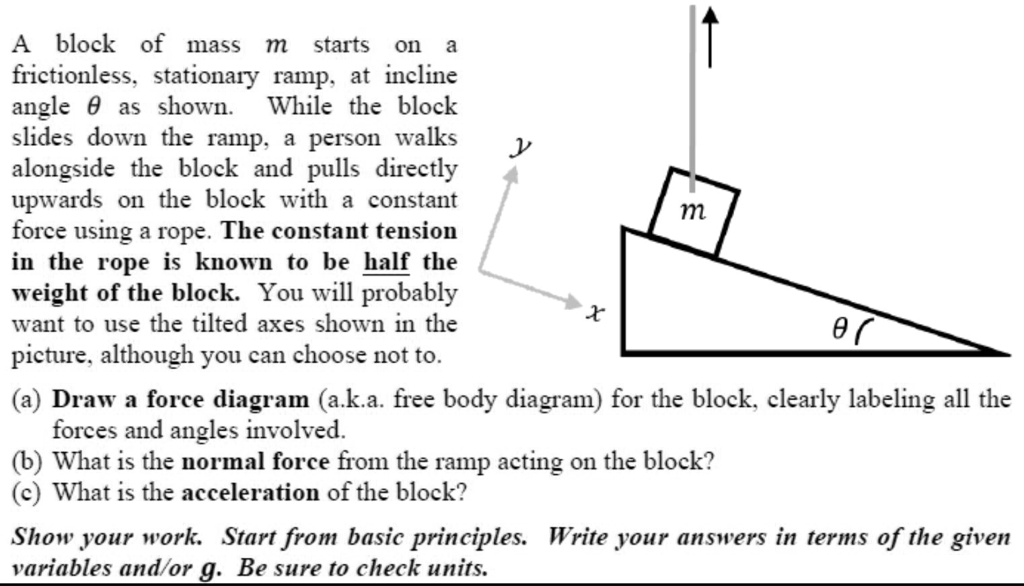 SOLVED: A block of mass m starts On frictionless stationary ramp. at ...