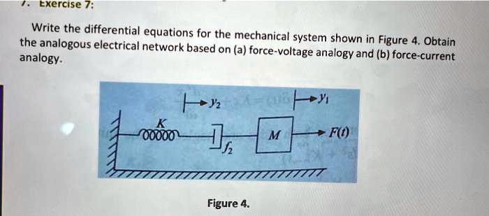 exercise 7 write the differential equations for the mechanical system the analogous electrical ...