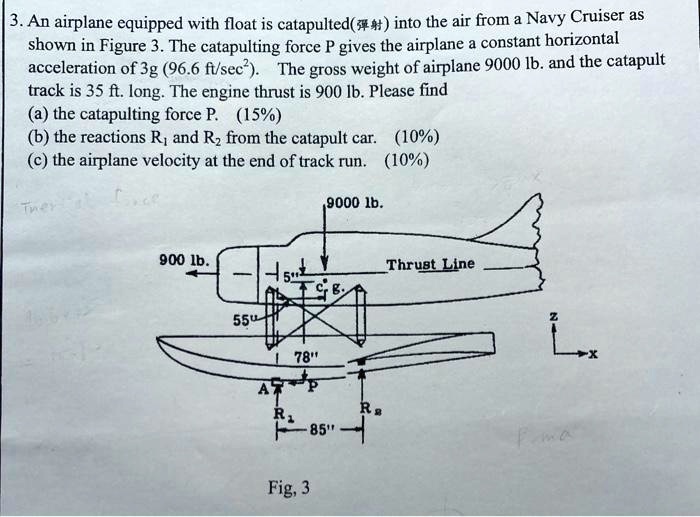 SOLVED: An airplane equipped with floats is catapulted into the air ...