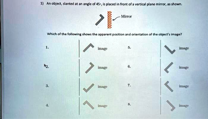 an object slanted at an angle of 45is placed in front ofa vertical ...