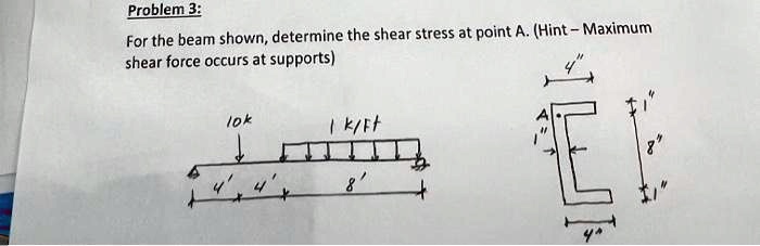 Problem 3: For the beam shown, determine the shear stress at point A ...