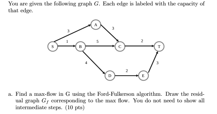 SOLVED: You are given the following graph G. Each edge is labeled with the capacity of that edge ...