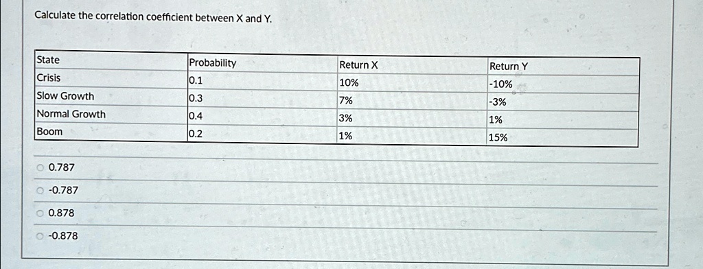 SOLVED: Calculate the correlation coefficient between x and Y. able[[State,Probability,Return X ...