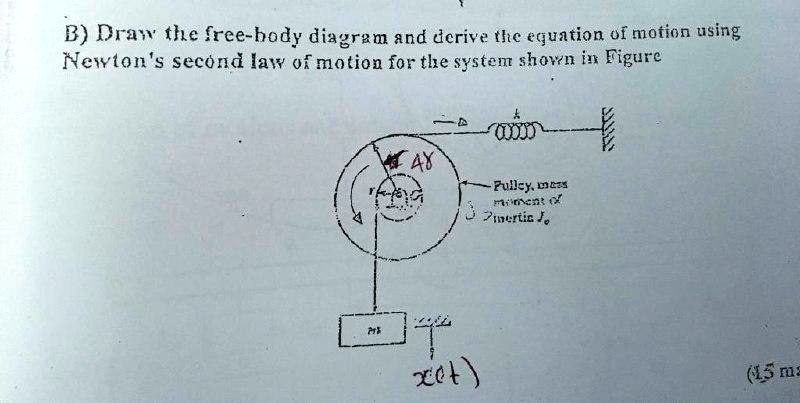 B) Draw the free-body diagram and derive the equation of motion using Newton's second law of ...