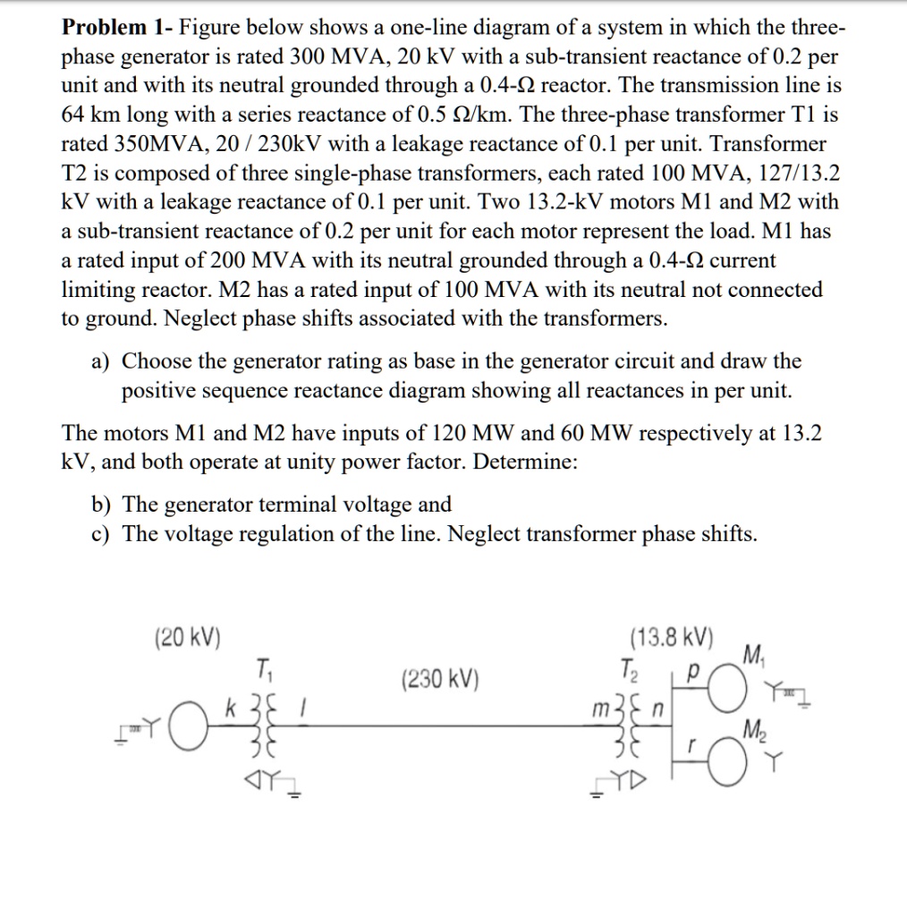 problem 1 figure below shows a one line diagram of a system in which ...