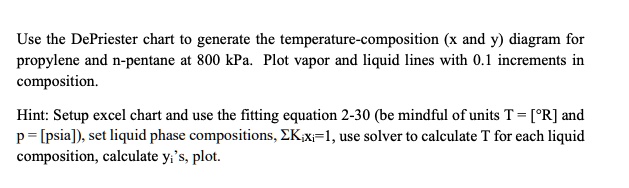 SOLVED: Use the DePriester chart to generate the temperature ...