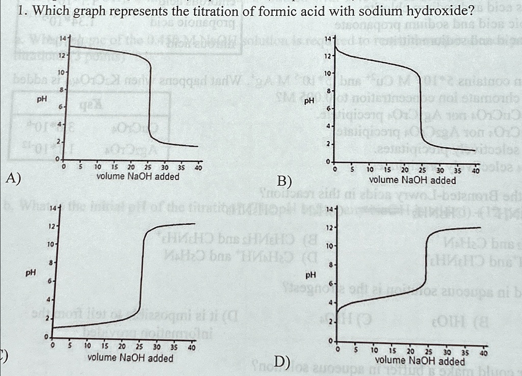 which graph represents the titration of formic acid with sodium ...