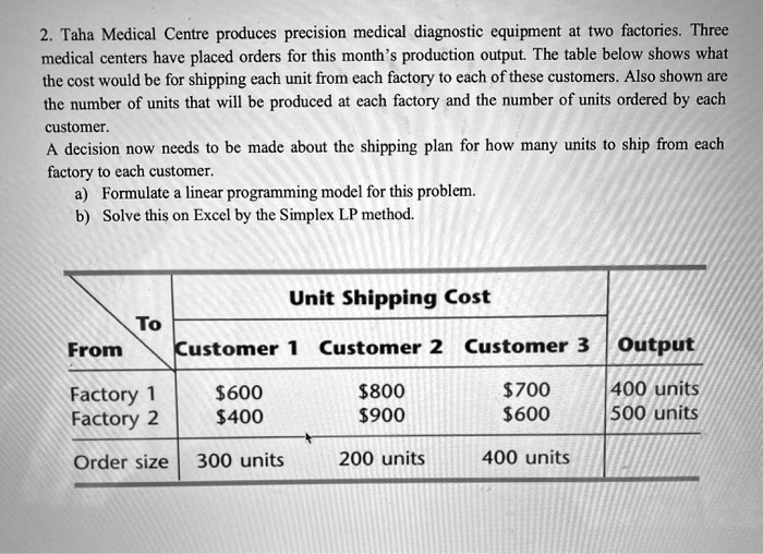SOLVED: Taha Medical Centre produces precision medical diagnostic equipment at two factories ...
