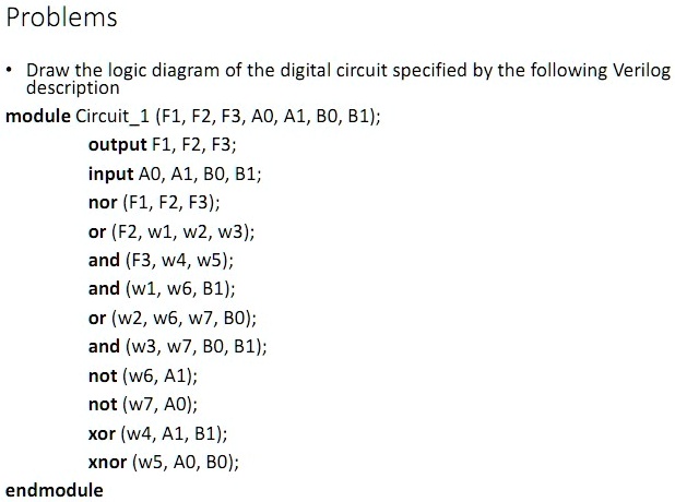 Solved Draw The Logic Diagram Of The Digital Circuit Specified By The Following Verilog 6793
