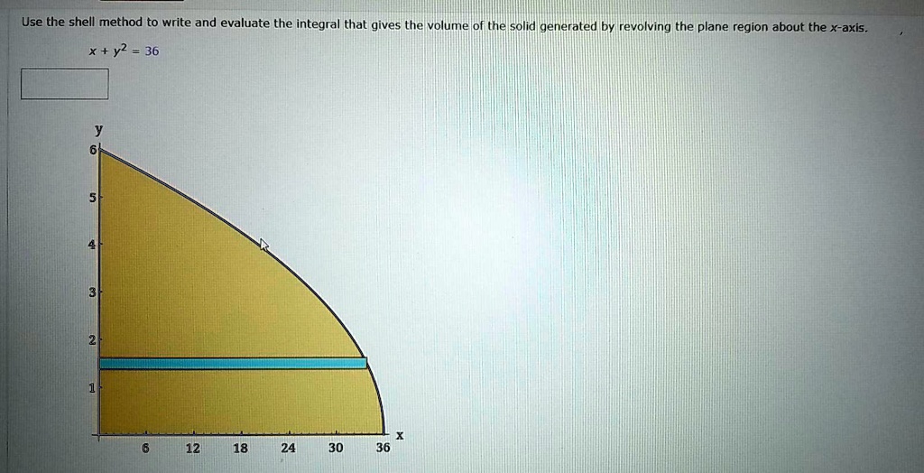 SOLVED: Use the shell method to write and evaluate the integral that ...