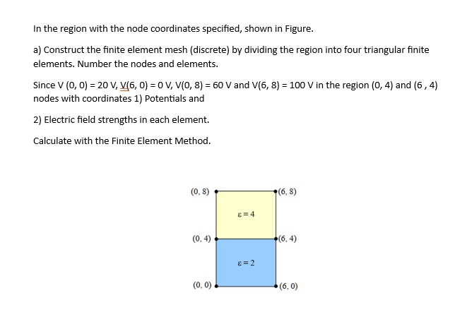 Solved In The Region With The Node Coordinates Specified Shown In 9861
