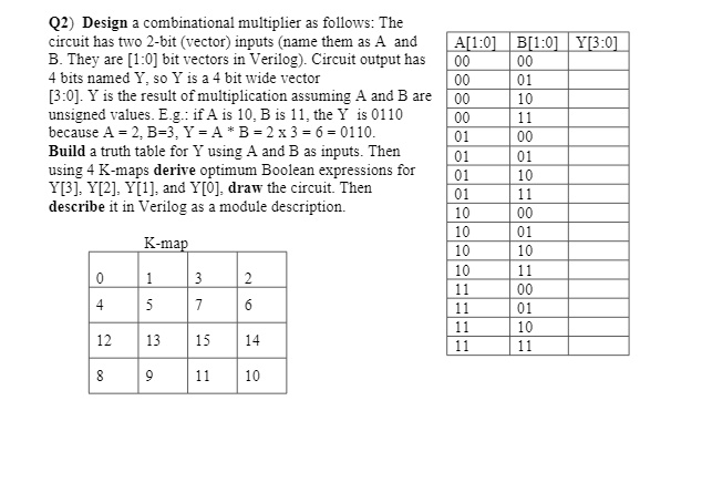 SOLVED: Q2) Design a combinational multiplier as follows: The circuit has two 2-bit (vector ...