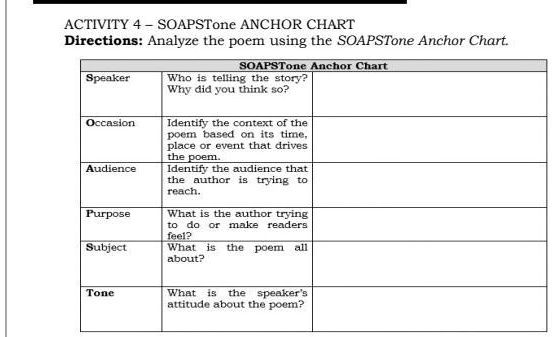 SOLVED: I am an African child. ACTIVITY 4 SOAPSTone ANCHOR CHART ...