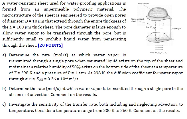 A water-resistant sheet used for water-proofing applications is formed ...