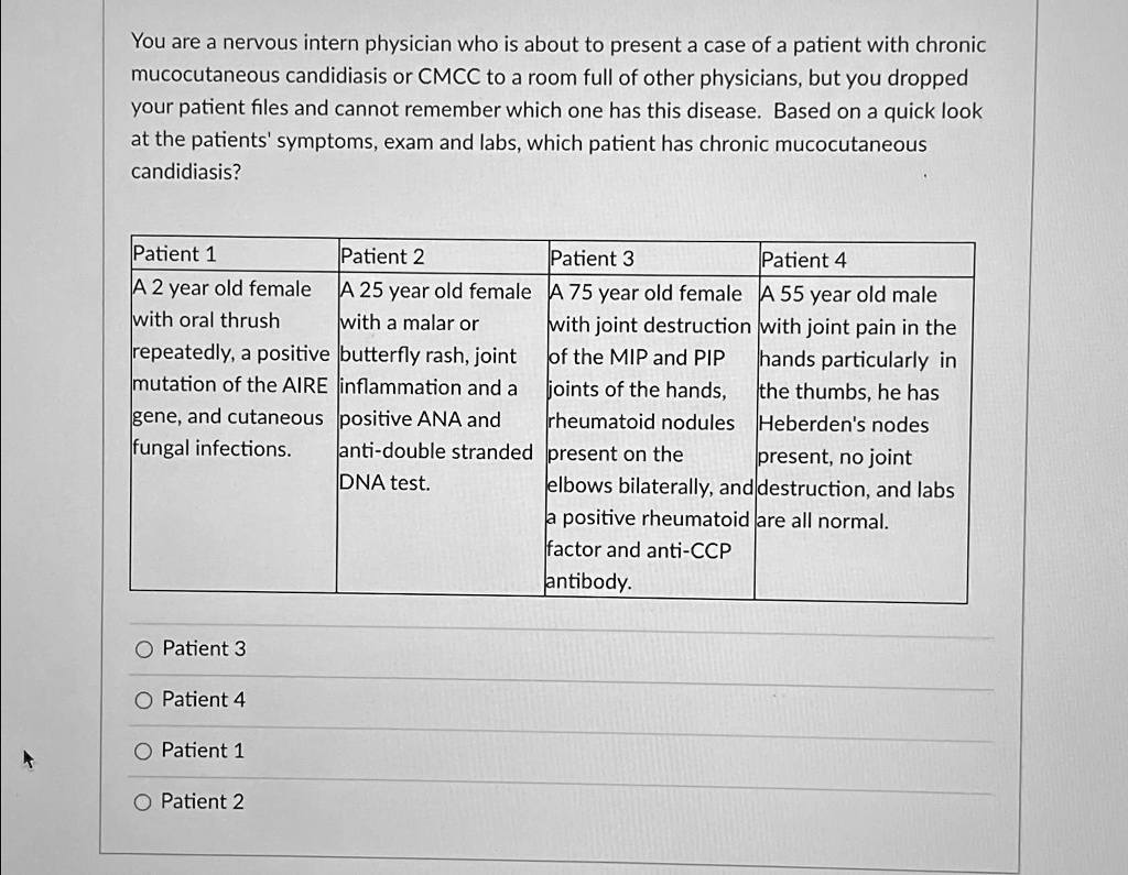 you are a nervous intern physician who is about to present a case of a ...