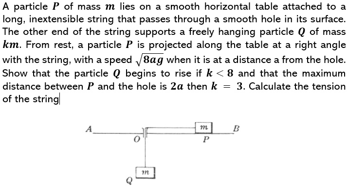 SOLVED: A particle P of mass m lies on a smooth horizontal table attached to long; inextensible ...