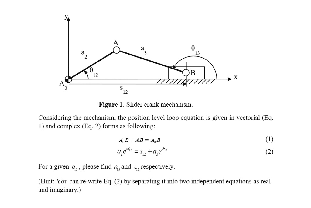 y a? A a? ??? A? ??? S?? B X Figure 1. Slider crank mechanism. Considering the mechanism, the ...