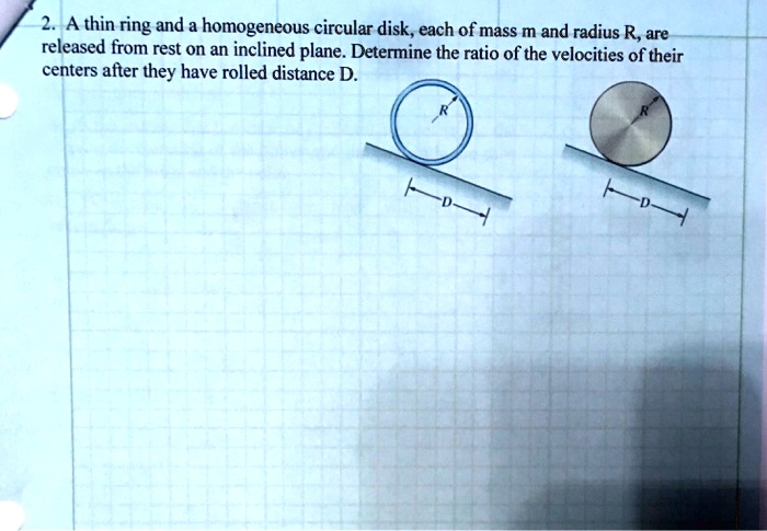 SOLVED: A thin ring and a homogeneous circular disk, each of mass m and radius R, are released ...