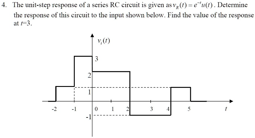 the unit step response of a series rc circuit is given as vrt e tut ...
