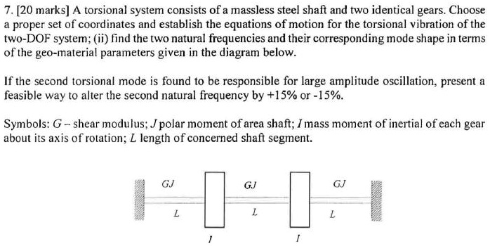 SOLVED: A torsional system consists of a massless steel shaft and two ...