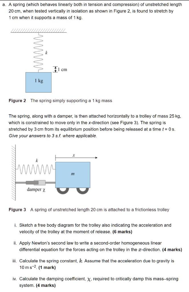 SOLVED: a. A spring (which behaves linearly both in tension and compression of unstretched ...