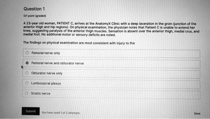 Question 1 0/1 point (graded) A 23-year old woman, PATIENT...