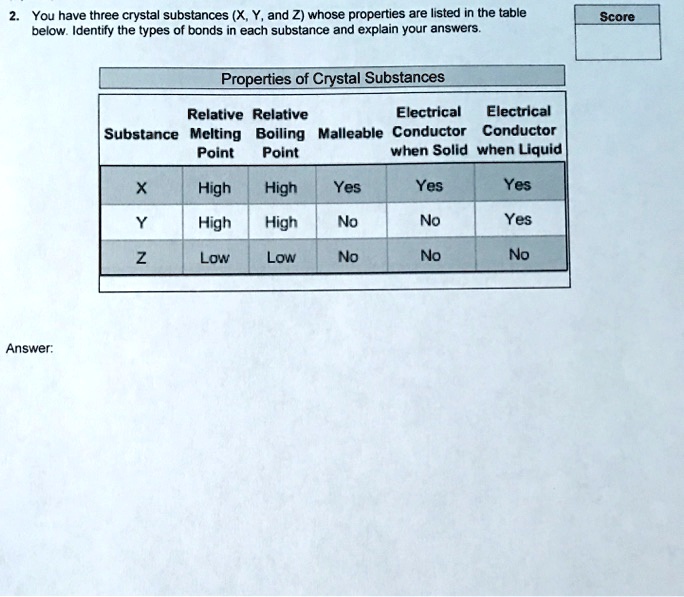 2. You have three crystal substances (X, Y, and Z) whose properties are ...