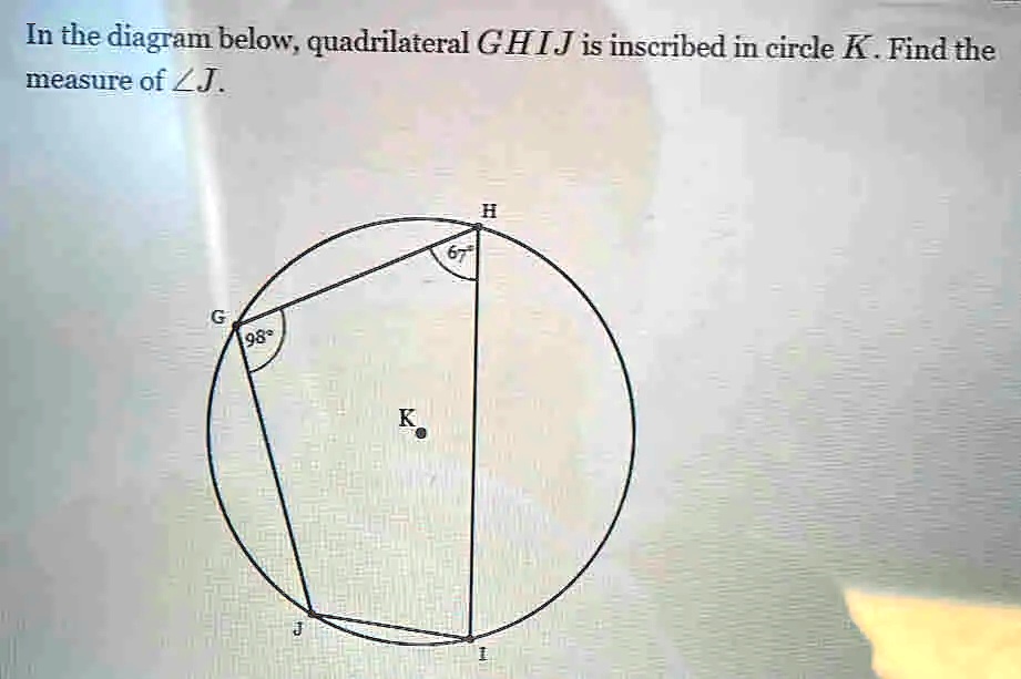 SOLVED: In the diagram below, quadrilateral GHIJ is inscribed in circle ...