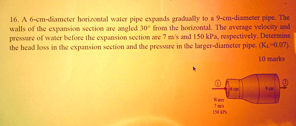 i need it asap 16 a 6 cm diameter horizontal water pipe expands ...