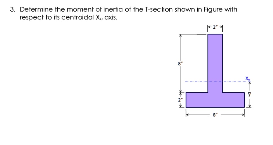SOLVED: 3. Determine the moment of inertia of the T-section shown in ...