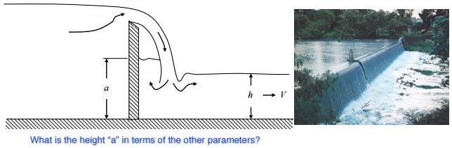 SOLVED: A weir discharges into a channel of constant breadth as shown ...