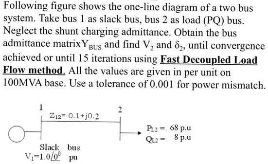 SOLVED: Following figure shows the one-line diagram of a two-bus system ...