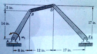 SOLVED: The linkage ABDE moves in the vertical plane. Knowing that in ...